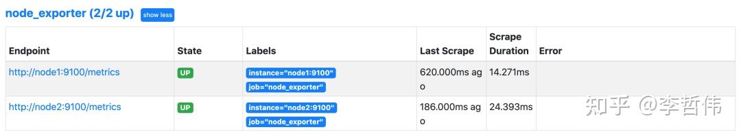 使用 Node Exporter 监控 Linux 主机 - 知乎