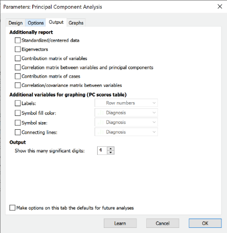 GraphPad Prism 9 - 增强主成分分析（PCA）功能（一） - 知乎