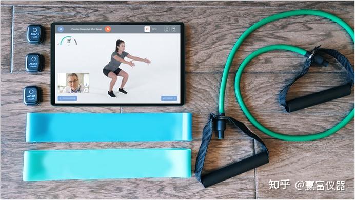 可穿戴惯性传感器Xsens DOT在开发领域的应用 - 知乎