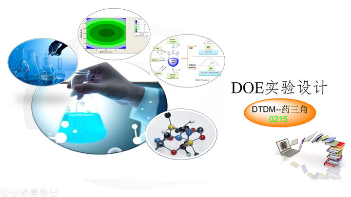 Plackett-Burman试验设计——实操案例 - 知乎