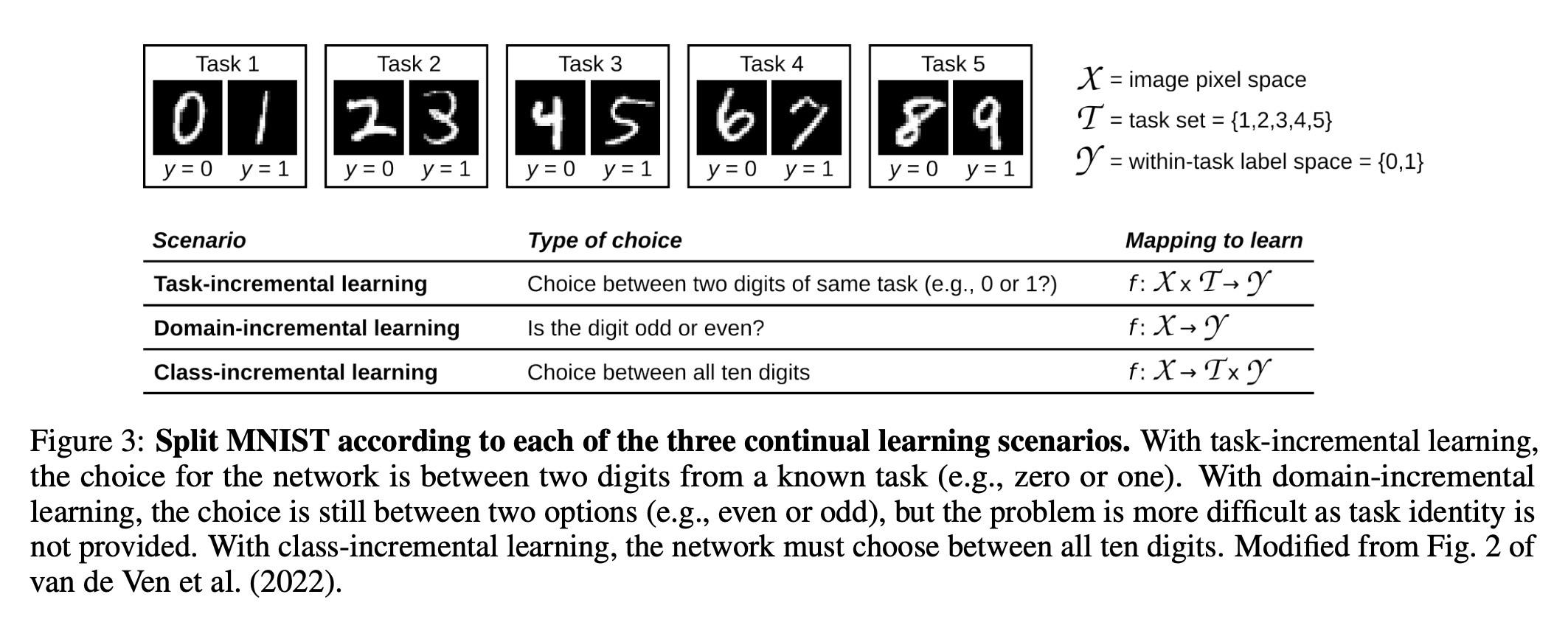 爱可可 AI 前沿推介(3.17) - 知乎