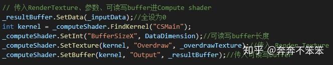 Overdraw概念、指标和分析工具 - 知乎
