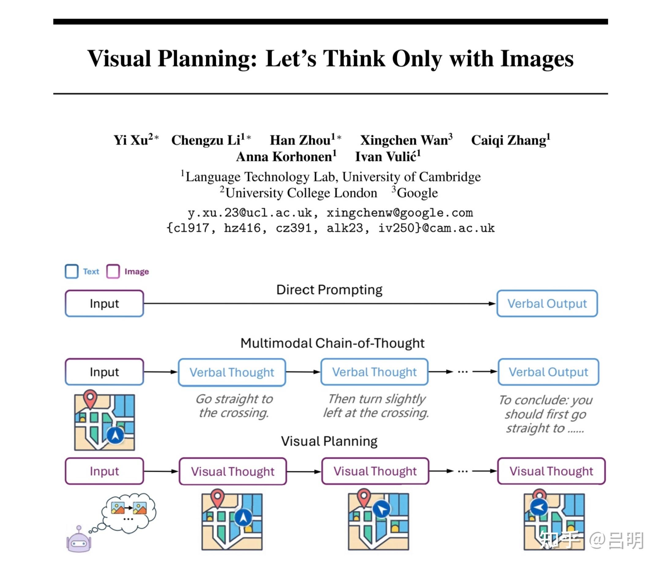 Thinking with Multimodal：开启视觉深度推理与多模态认知的新范式 - 知乎