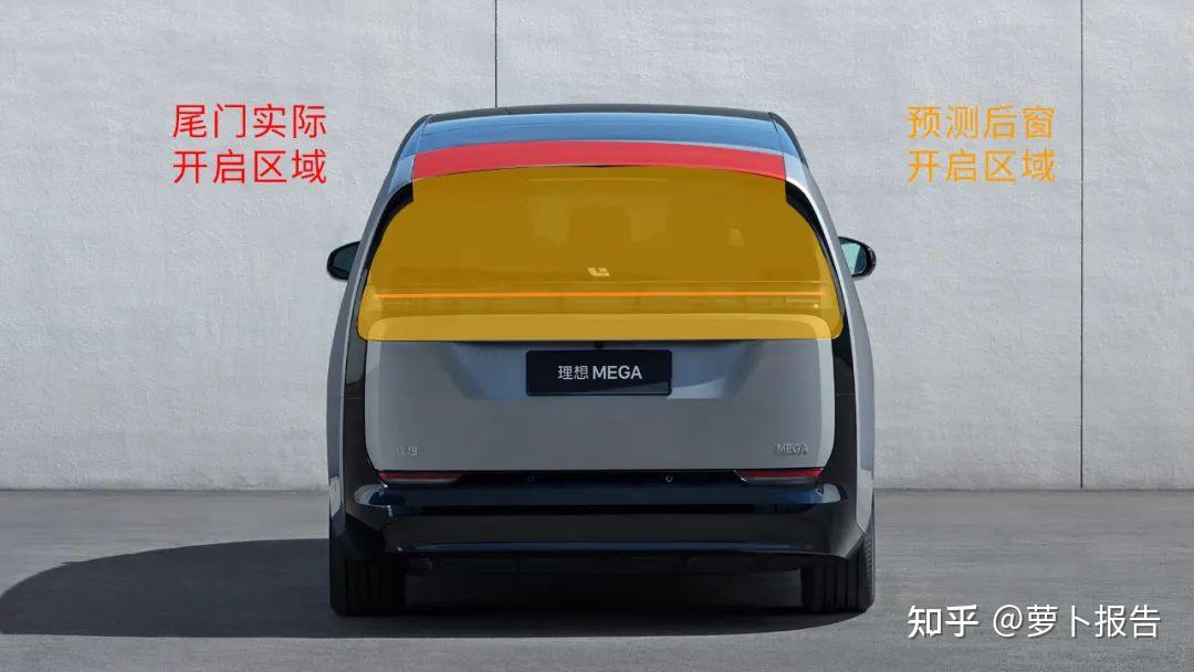 理想MEGA官图发布，这就是公路高铁？ - 知乎