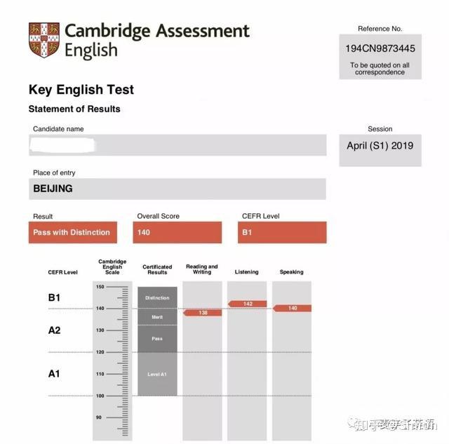 北京KET备考手记，如何拿到了卓越？ - 知乎