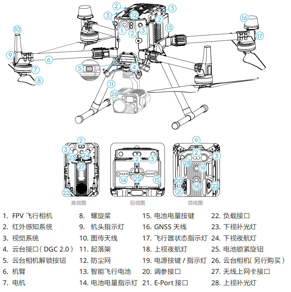 大疆无人机M350 RTK -飞行器 - 知乎