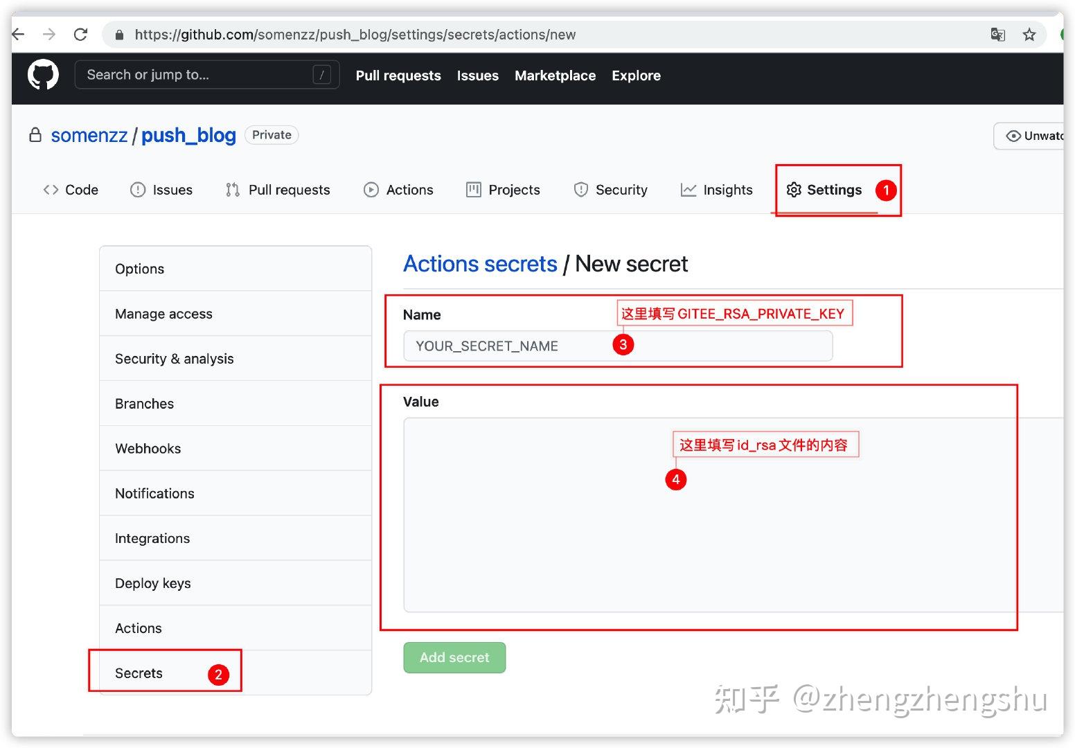 GitHub Actions入门教程-自动部署静态博客 - 知乎
