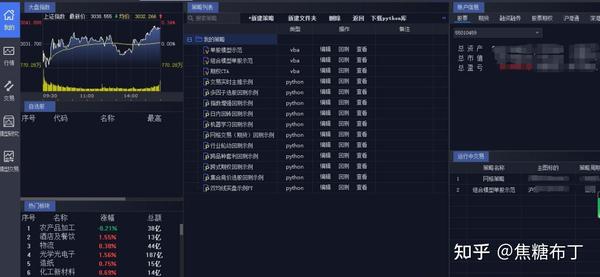 量化交易软件之miniQMT - 知乎