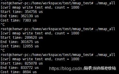 从更深层面理解mmap内存映射 - 知乎