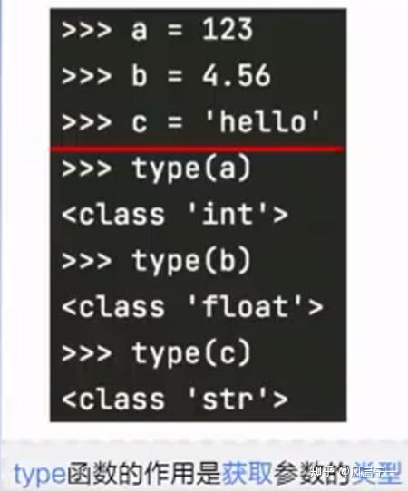 教资 高中信息技术python篇1 - 知乎