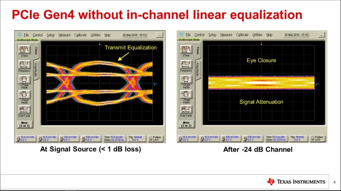 PCIe扫盲——ReTimer和ReDriver简介 - 知乎