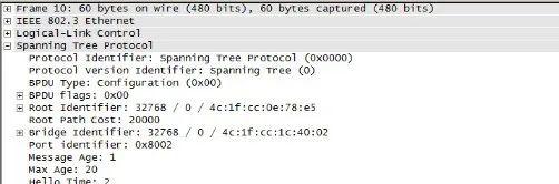 生成树协议STP、RSTP、MSTP原理是什么？三者有啥区别？一文带你了解！ - 知乎