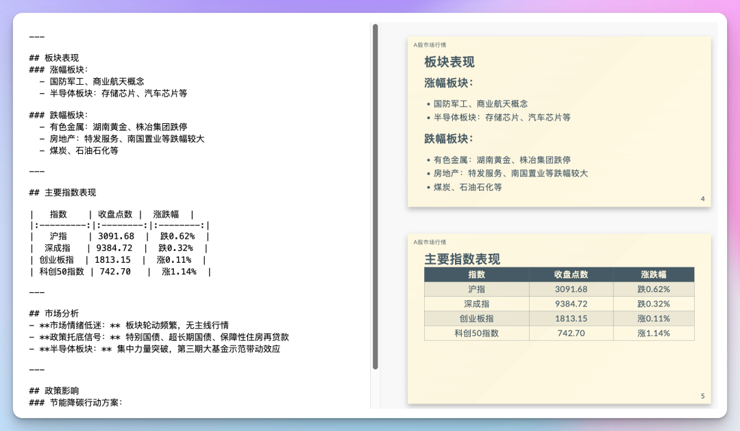 用 Marp 让 Markdown+AI 快速制作 PPT，让你的演示更出彩 - 知乎