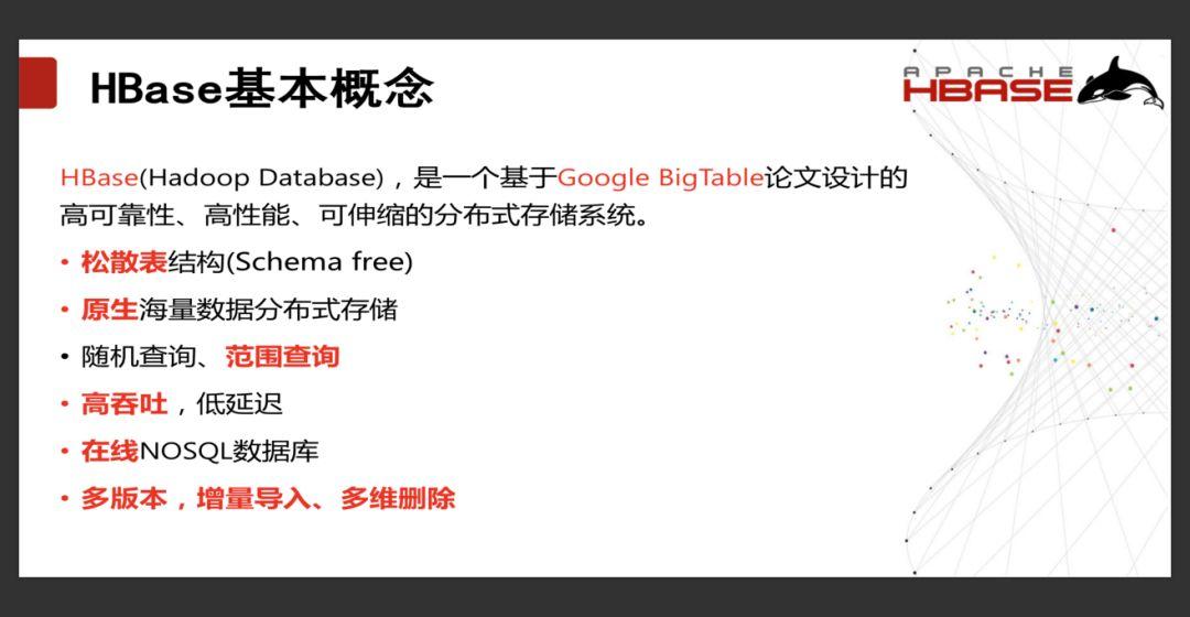 分布式存储系统Apache HBase的现状和发展 - 知乎