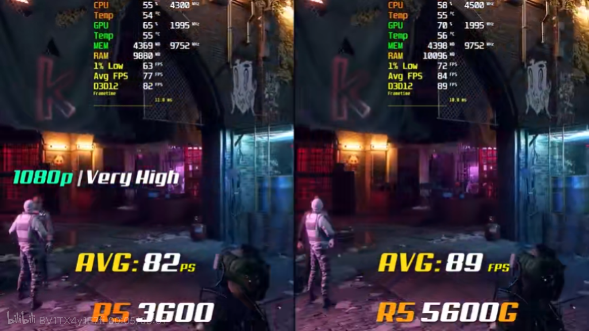 双十一打算装台主机，3600和5600G如何选择? - 知乎