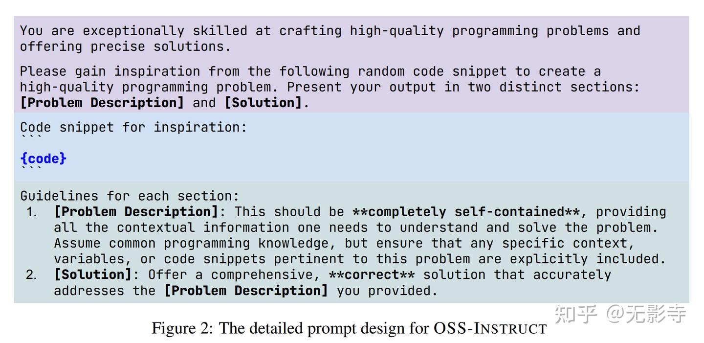 【LLM/大模型】Magicoder：源代码就是你所需要的(Magicoder: Source Code Is All You Need) - 知乎