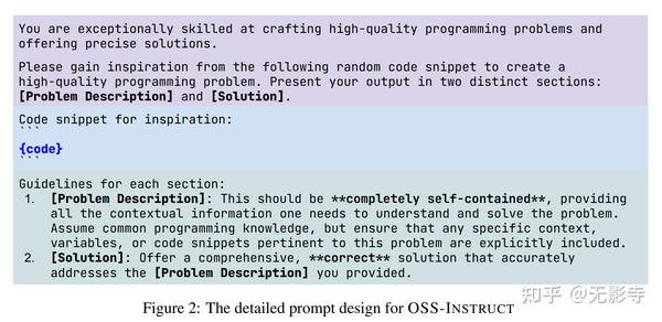 【LLM/大模型】Magicoder：源代码就是你所需要的(Magicoder: Source Code Is All You Need) - 知乎