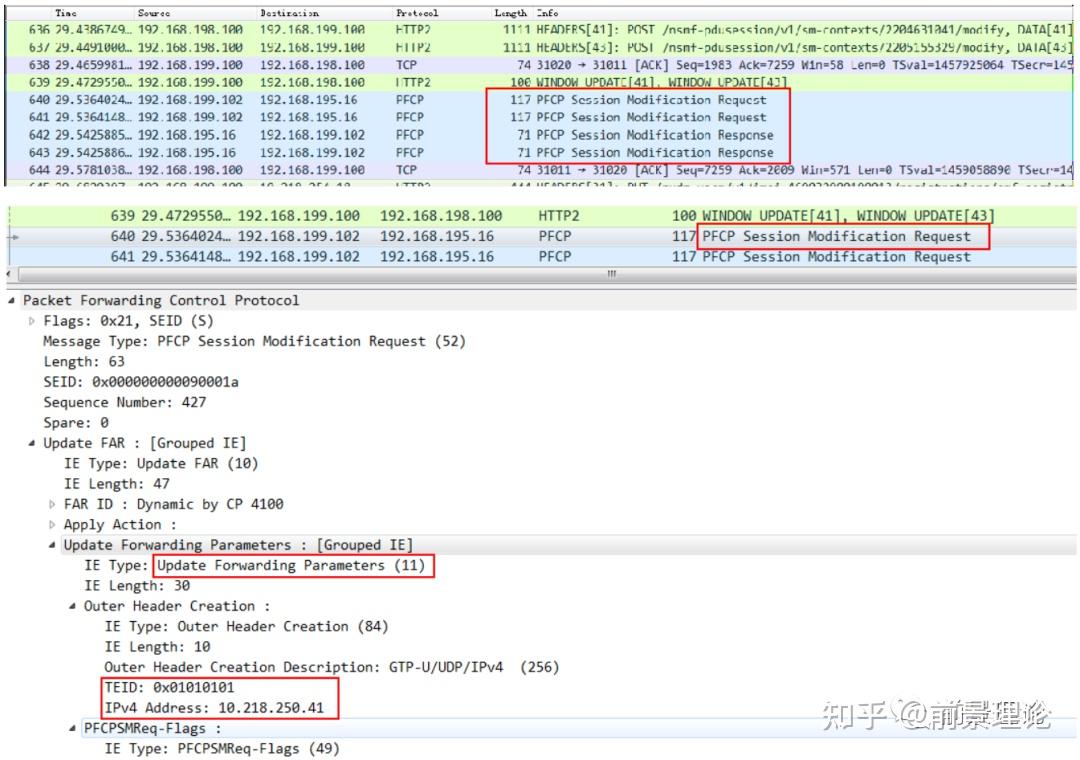 5G SA基本信令流程及45G互操作信令详解 - 知乎