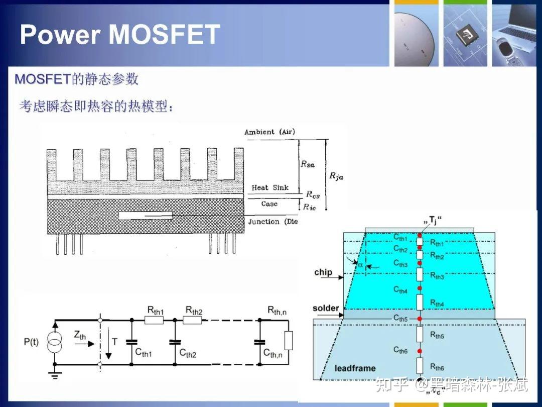 MOSFET结构及其工作原理 - 知乎