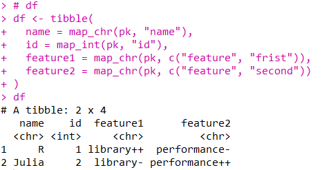 R语言函数式编程purrr的应用 - 知乎
