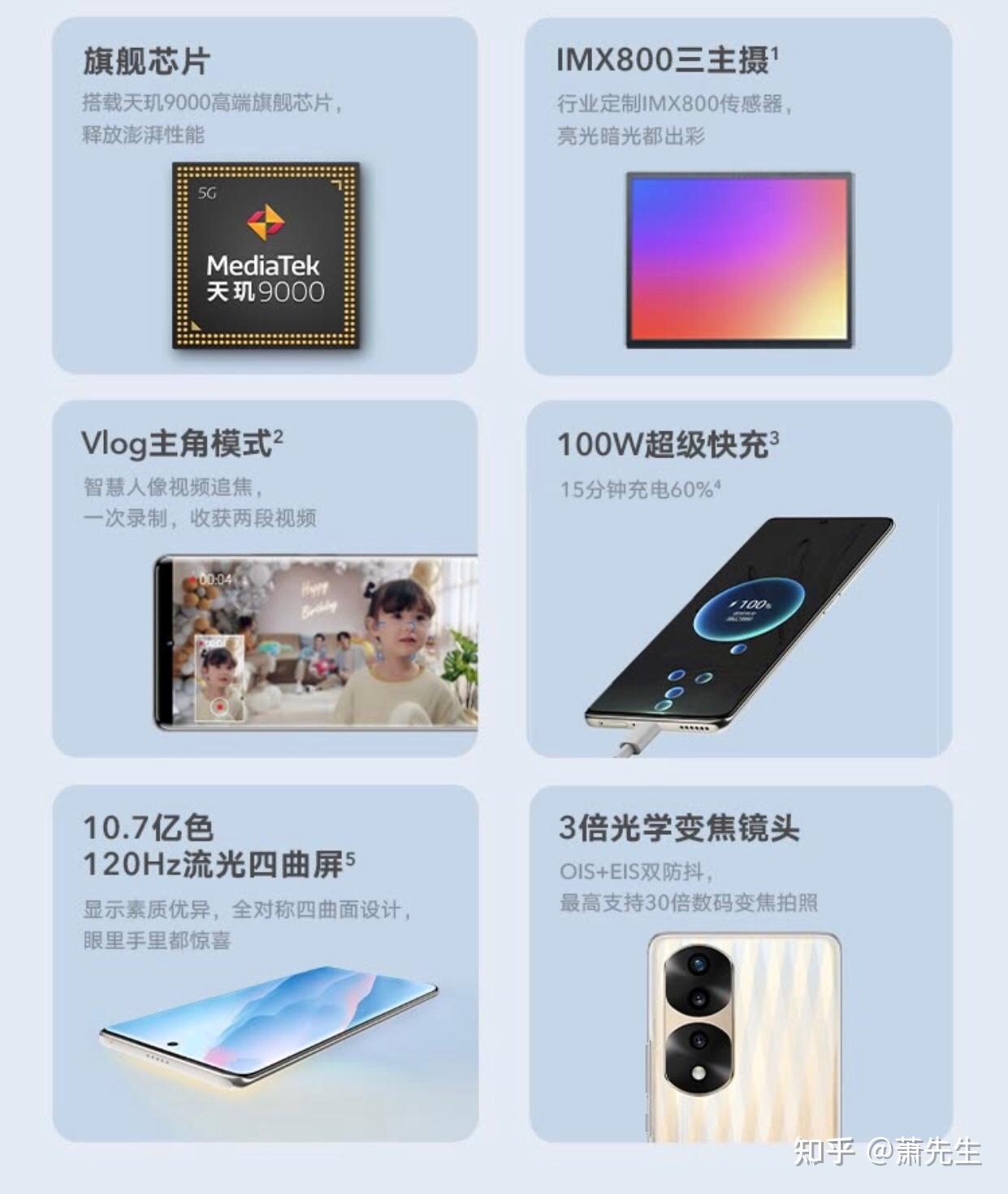 荣耀70系列值得买吗？荣耀70，荣耀70Pro，荣耀70Pro＋如何选择？ - 知乎