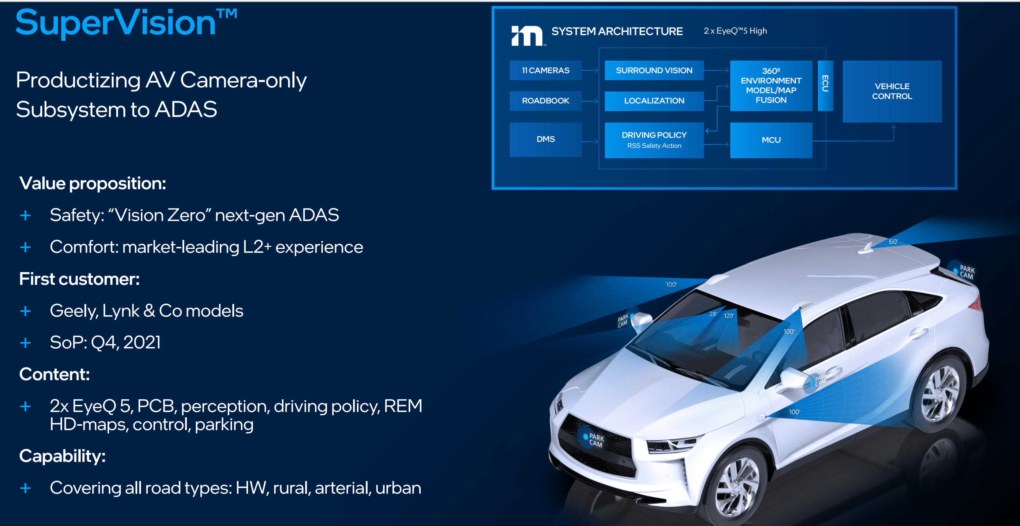 ADAS/AD系统方案04-Mobileye的L4智驾方案分析 - 知乎
