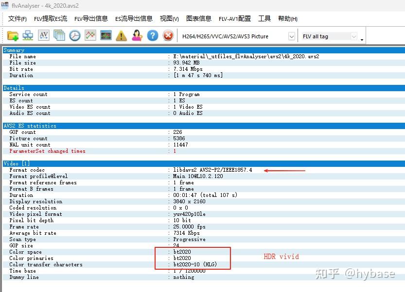 flvAnalyser --- 支持AVS2 ES数据解析和解码预览 - 知乎