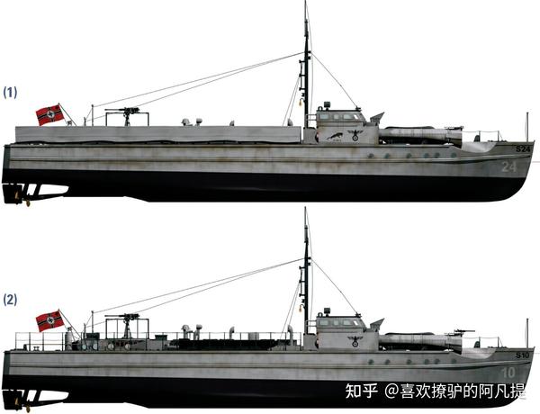 编号27 二战德国海军（Kriegsmarine）：近海/近岸防御力量-快艇（Schnellboot）部队装备发展状况简介 - 知乎