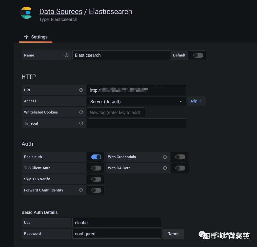 ELK-分析Nginx日志和Grafana可视化展示 - 知乎