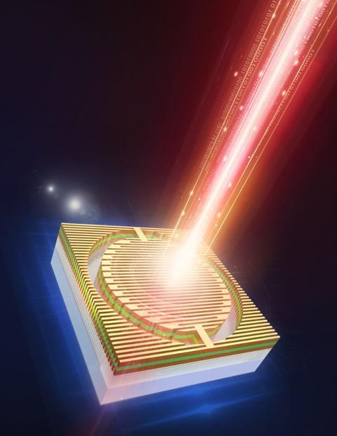 赋同量子尤立星牵头制定全球首个SSPD国际标准正式发布 - 知乎