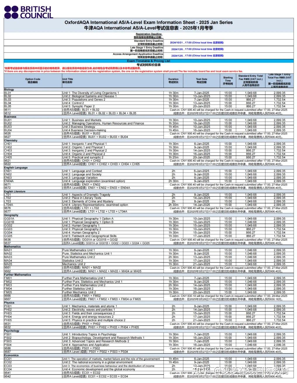 建议收藏！A-Level三大考试局（爱德思/AQA/CAIE）2025年考试时间已出！超详细日历帮你理好了！ - 知乎