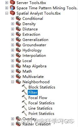 ArcMap平滑栅格的方法：焦点统计、滤波器、重采样 - 知乎
