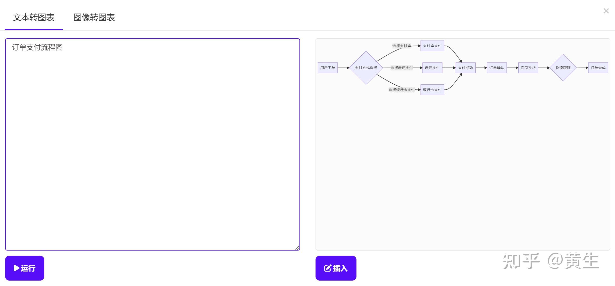 使用ioDraw，AI绘图只需几秒钟！ - 知乎