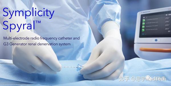 关注！最新RDN指南利好美敦力 - 知乎