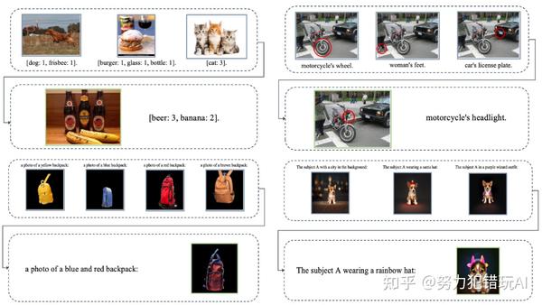 Emu2：37B参数开创多模态生成新篇章 - 知乎