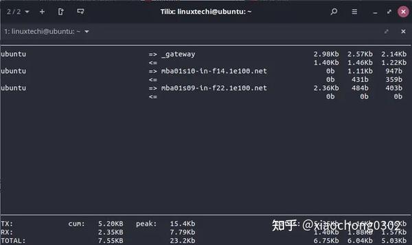 通过10个样例彻底掌握 linux iftop 命令 - 知乎