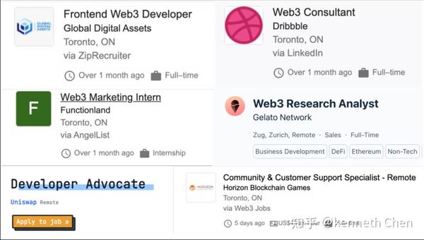 Web3 - 我如何在 5 个月学习完 - 知乎