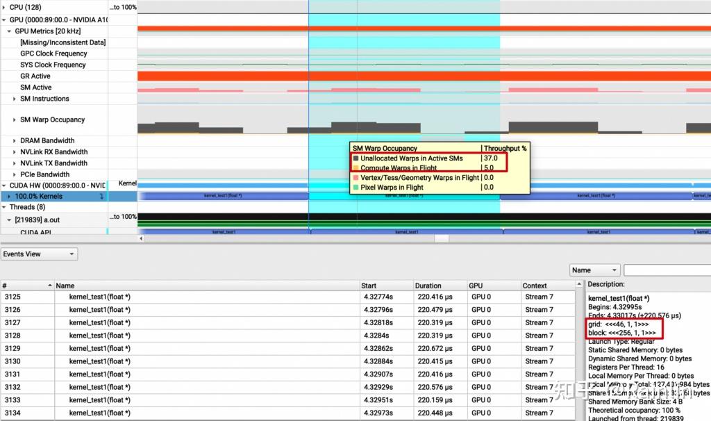 如何优雅地测量GPU占用率？（nsys gpu-metrics-devices使用） - 知乎