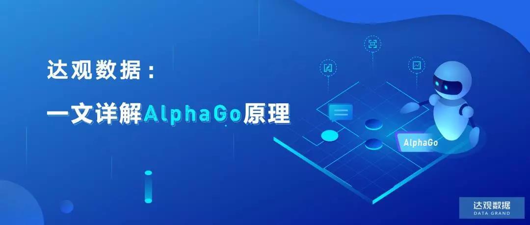 达观数据：一文详解AlphaGo原理 - 知乎