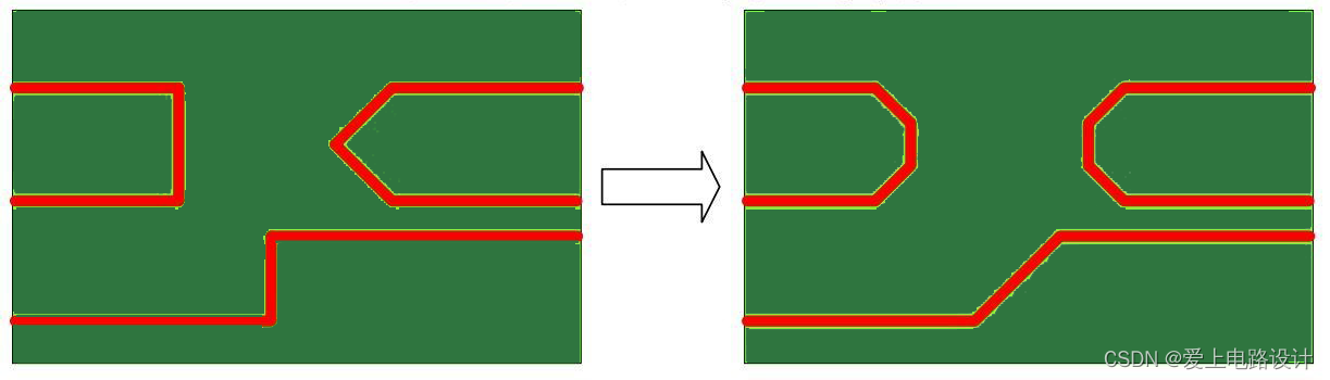 如何学习PCB layout ？ - 知乎