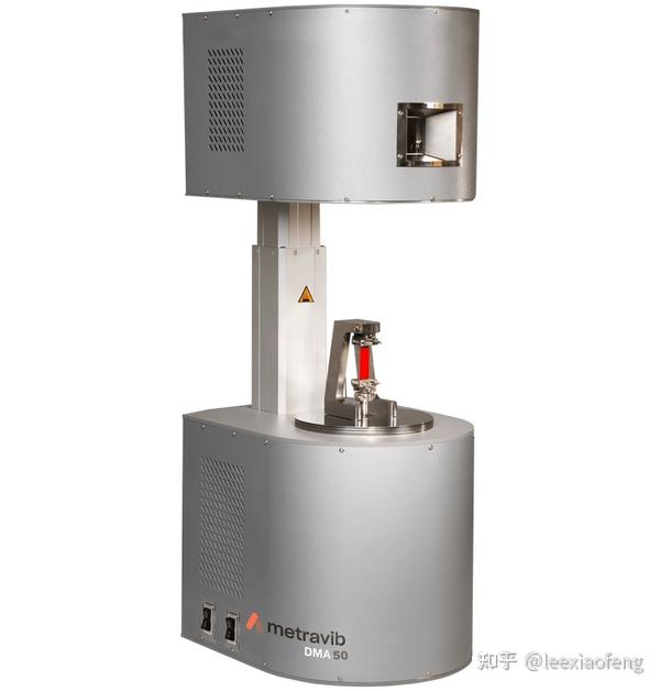 Metravib为研究和工业实验室提供最先进的仪器，利用动态力学分析(DMA)表征材料的粘弹性和热机械性能。 - 知乎