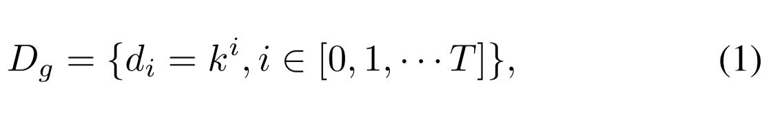如何理解CNN中的感受野（receptive-field）？ - 知乎