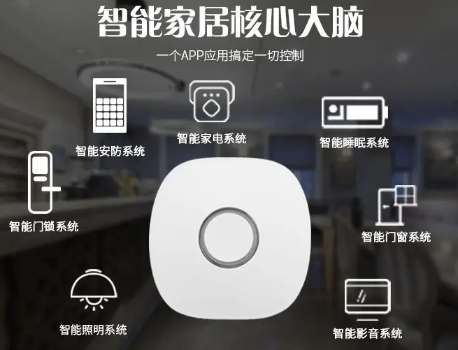 什么是智能家居网关？ - 知乎