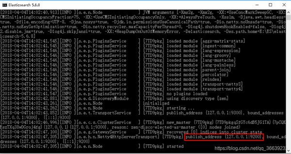 ElasticSearch入门篇（保姆级教程） - 知乎
