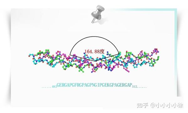 薇旖美4mg新手科普产品介绍，含使用方法 - 知乎