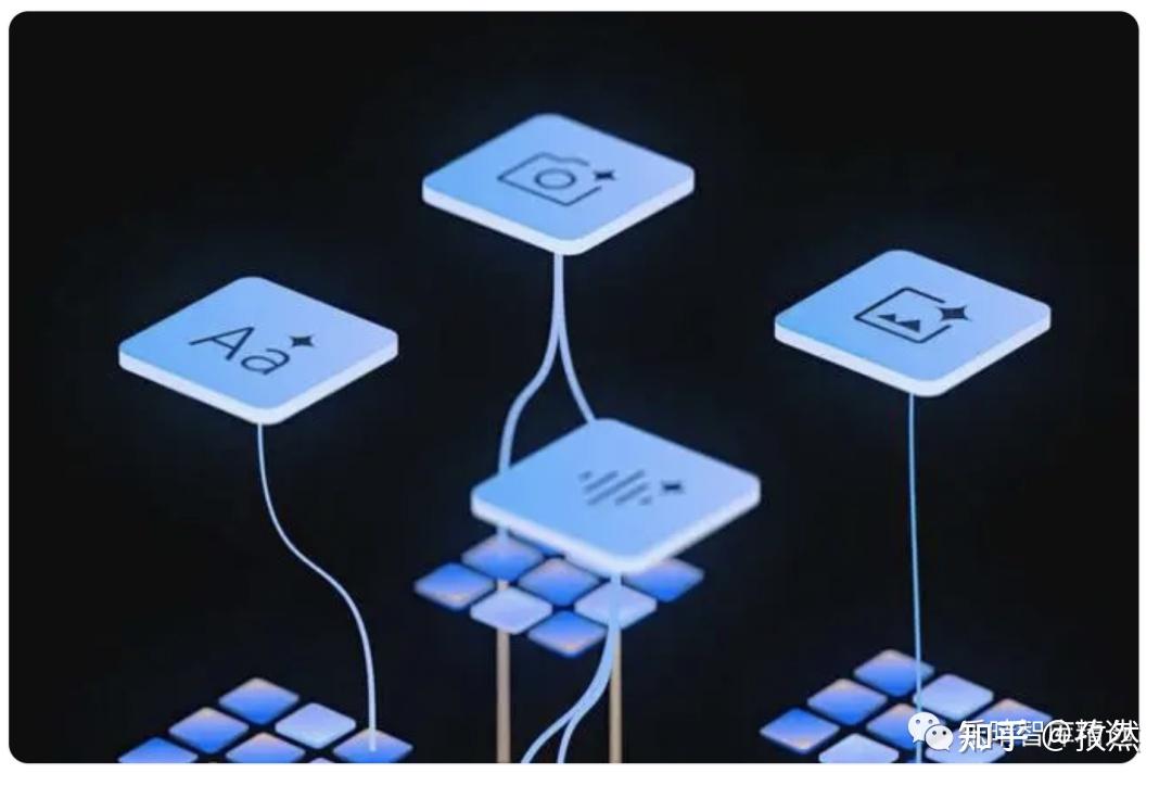 多模态AI产业链全景梳理 - 知乎