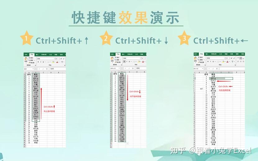常用快捷键大全（Ctrl+Shift组合键） - 知乎