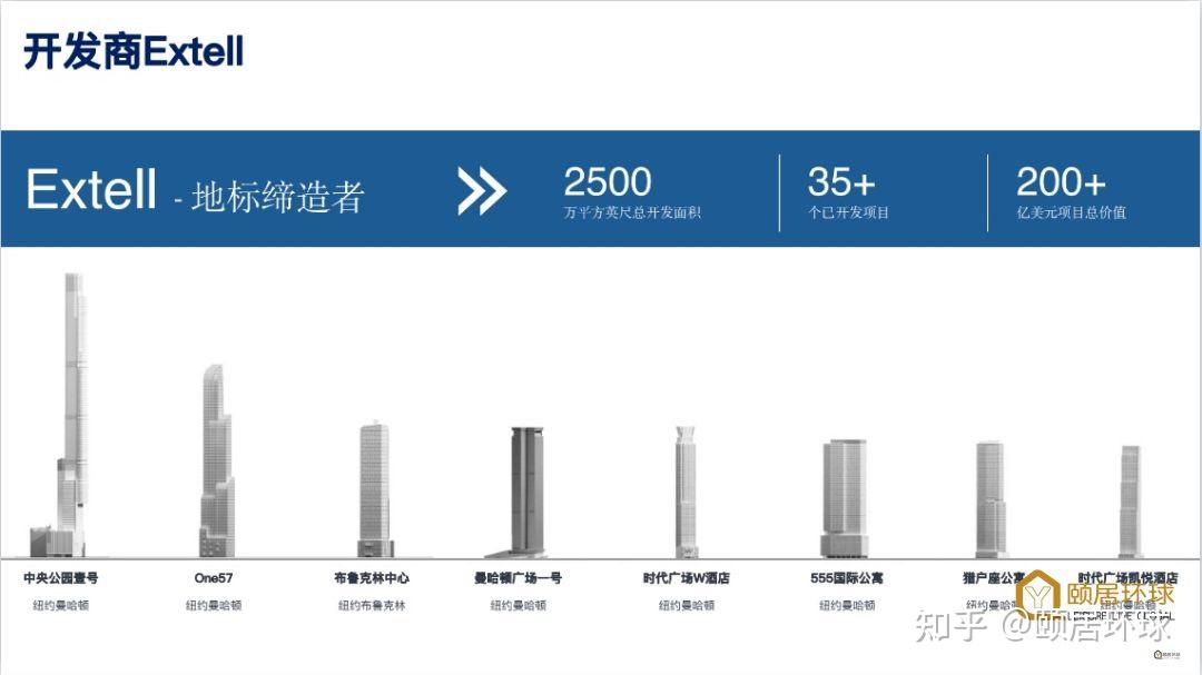 【Extell五月花君悦酒店】美国EB-5无排期乡村项目，您的优质选择 - 知乎