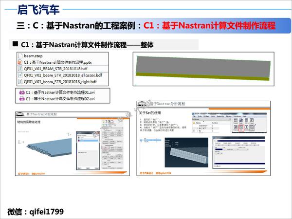 CAE学习方法，CAE学习经验总结，CAE学习资料分享 - 知乎