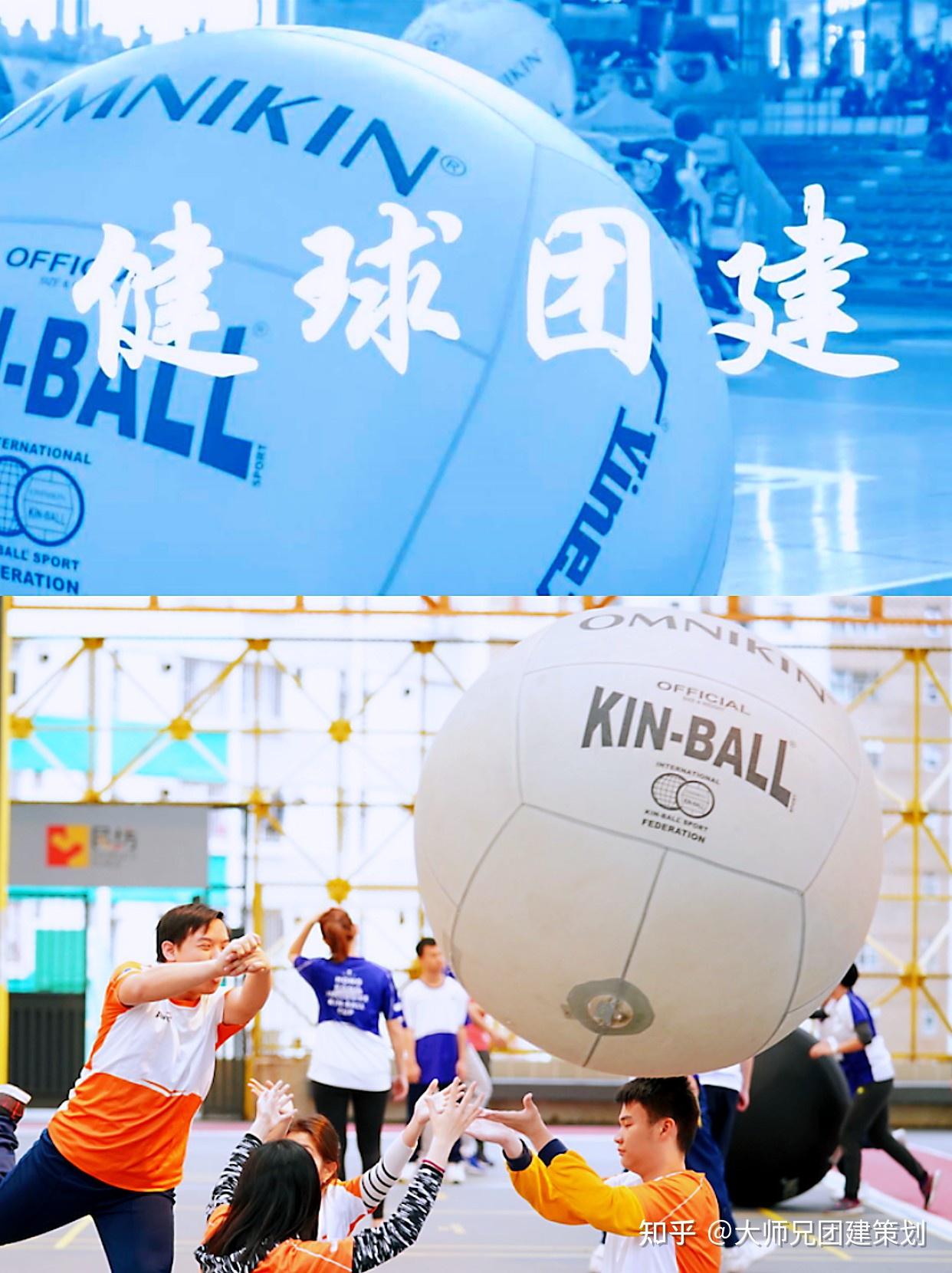 【KIN-BALL】2023最火爆的运动竞技团建 - 知乎